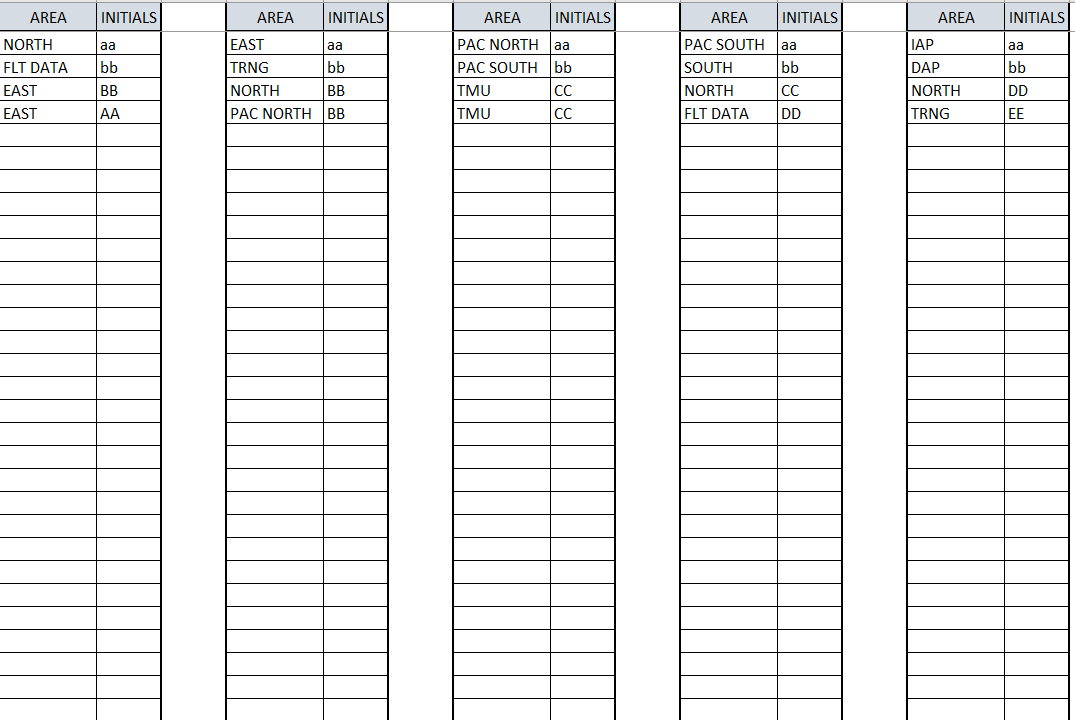 Consolidate multiple tables of data into one table | Microsoft Community Hub